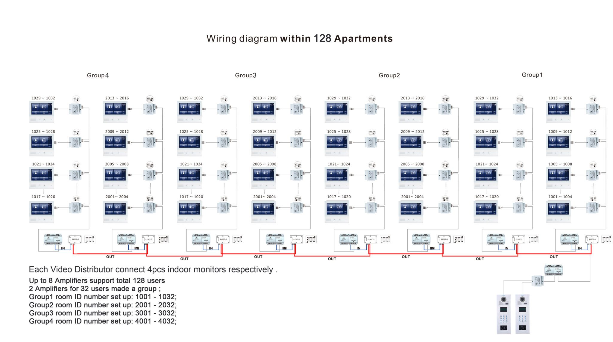 IST Apartment Intercom Schematic | Intrasonic Technology