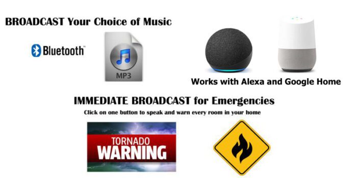 Best Home Intercom Systems | Intrasonic Technology